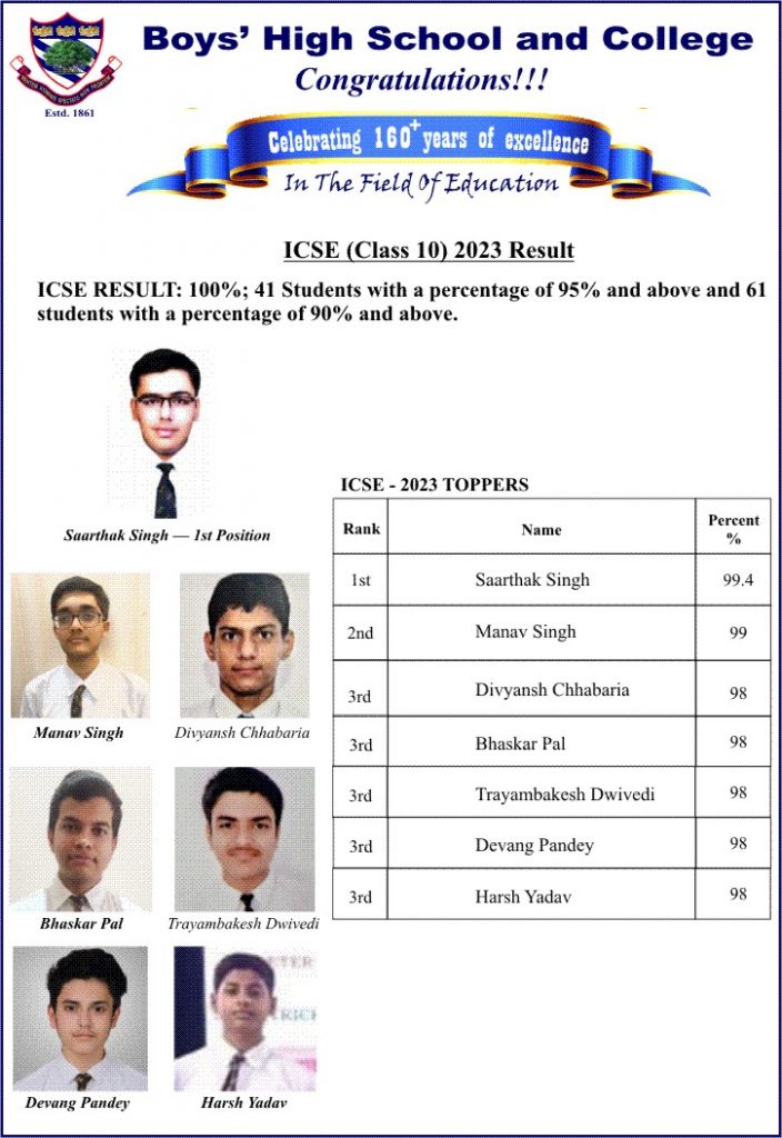 ICSE (X) 2023 – BOYS' HIGH SCHOOL AND COLLEGE
